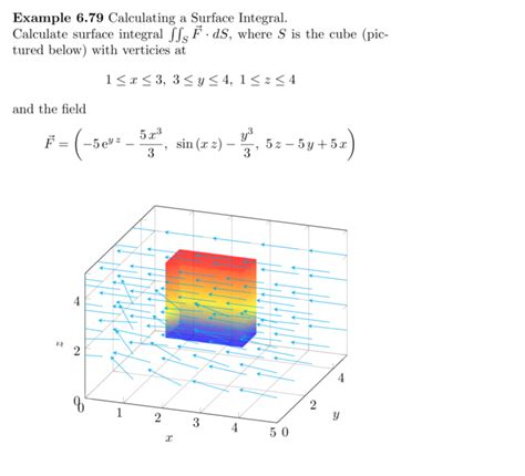 Solved Example Calculating A Surface Integral Chegg