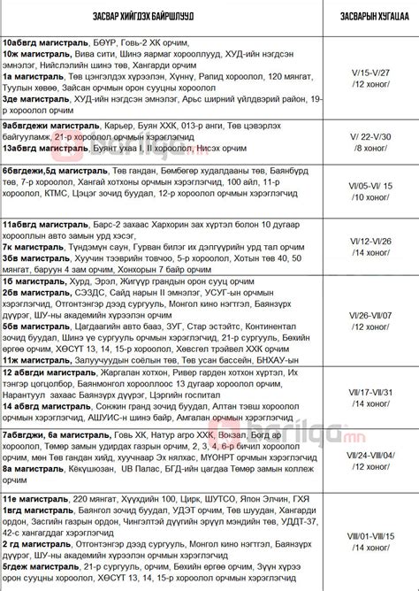 Халуун ус хязгаарлаж засвар хийх хуваарь 2023 он