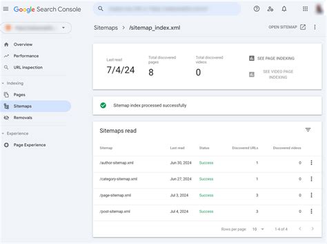 What Is Google Search Console Rank Math