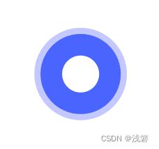 Uniapp Uniapp Radio Csdn