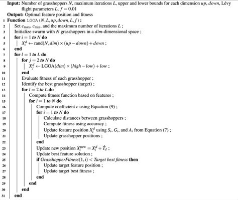 An Explainable Federated Blockchain Framework With Privacy Preserving Ai Optimization For