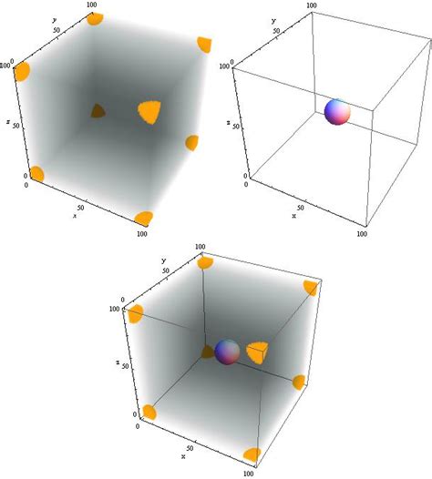 Image D And Graphics D Mathematica Stack Exchange