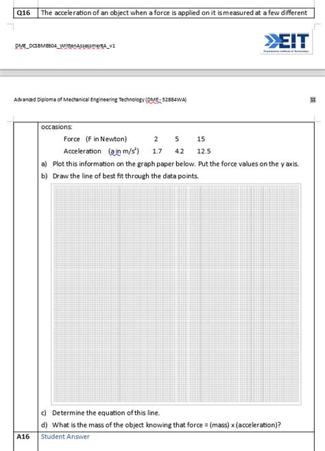 Solved Q16 The Acceleration Of An Object When A Force Is