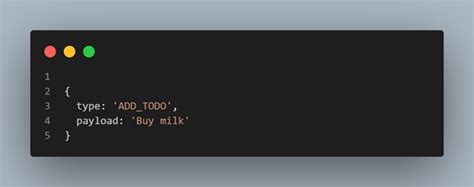 Redux In React A Comprehensive Guide With Real Life Examples