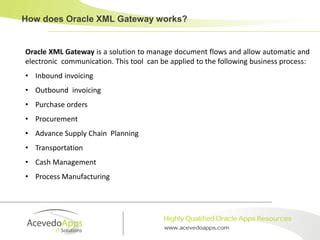 Product Analysis Oracle XML Gateway PDF