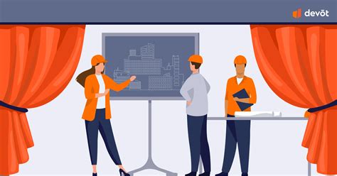 Api Testing Architecture Tools Frameworks And Best Practices Devōt