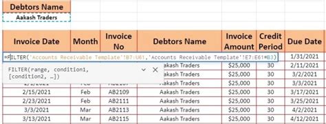 Ready-To-Use Accounts Payable Excel Template - MSOfficeGeek