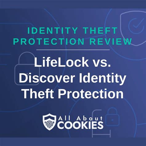 Identity Theft Prevention