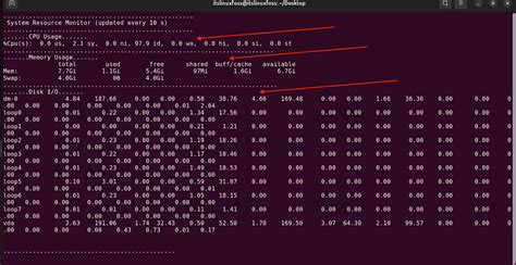 7 Practical Bash Script Examples For Automating Everyday Tasks