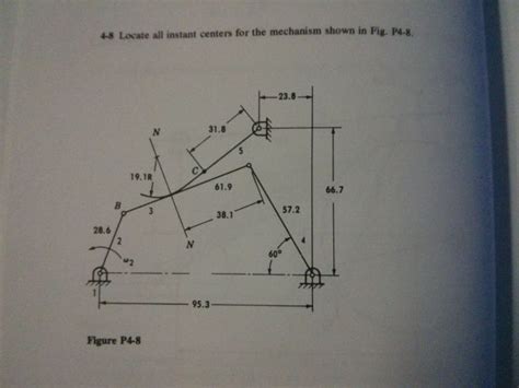 Solved Locate All Instant Centers For The Mechanism Shown In Chegg