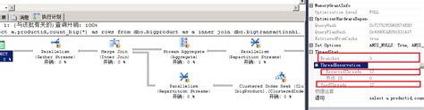 Sqlserver 并行基础、用法与常见问题并行的开销阈值 Csdn博客 Sqlserver 并行基础、用法与常见问题并行的开销阈值 Csdn博客