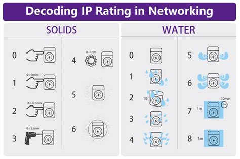 vcelink on linkedin vcelink networking rj45