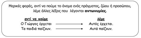 Enothta 10 ΑΝΙΧΝΕΥΟΝΤΑΣ