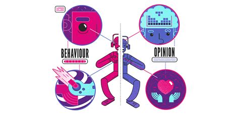Getting More From Usability Testing Your Game Player Research French