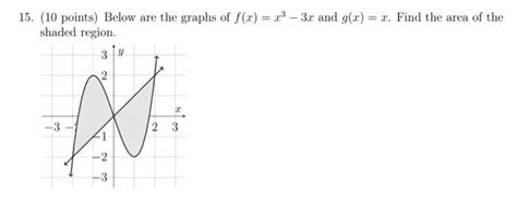 Solved 15 10 Points Below Are The Graphs Of F X X33x Chegg Com