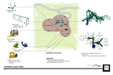 Johnsons Local Park Park Renovation Montgomery Parks