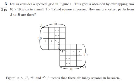 Solved Let Us Consider A Specical Grid In Figure This Chegg