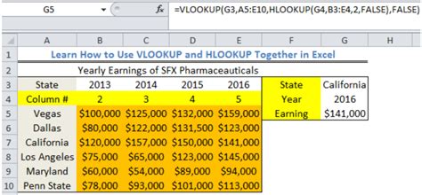 Learn How To Use Vlookup And Hlookup Together In Excel Excelchat