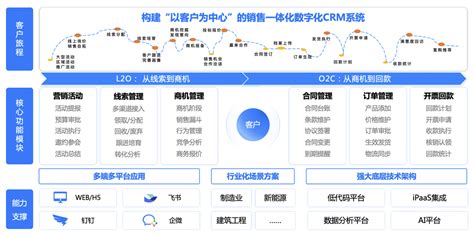 得帆