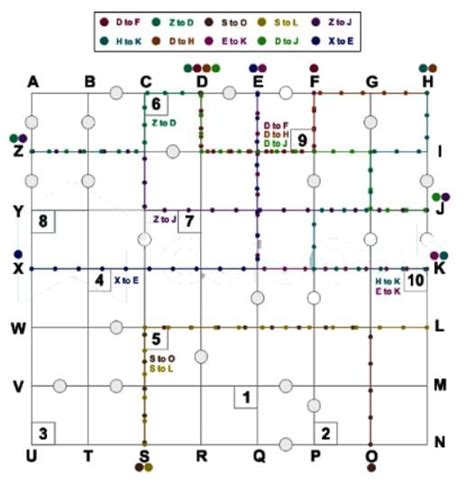 Mcq Space Visualization Free Mcq Practice Test With Solutions Ssc Cgl