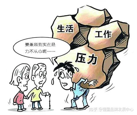 中小企业2022年时政下的现状 毕世龙 知乎