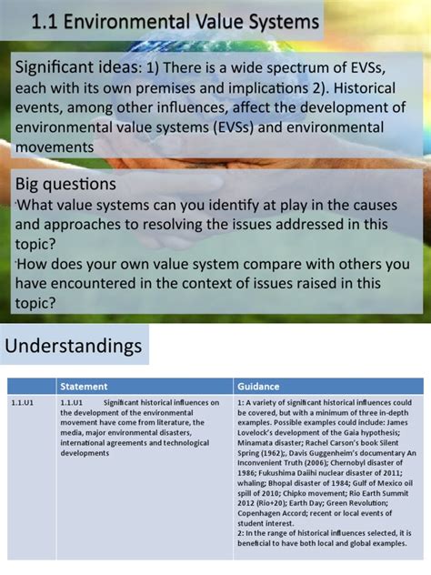 Mapping Environmental Value Systems A Framework For Understanding