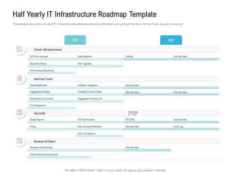 Half Yearly It Infrastructure Roadmap Timeline Powerpoint Template