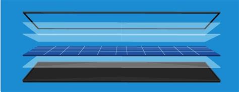 What Is Solar Module Efficiency And Does It Really Matter Tropical Energy Solutions