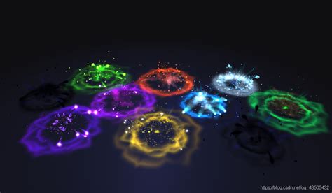 免费资源分享（五） Unity3d 爆炸 传送 拖尾等粒子特效包unity 粒子特效下载 Csdn博客