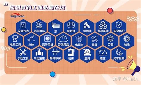 什么是mro工业品？ 知乎