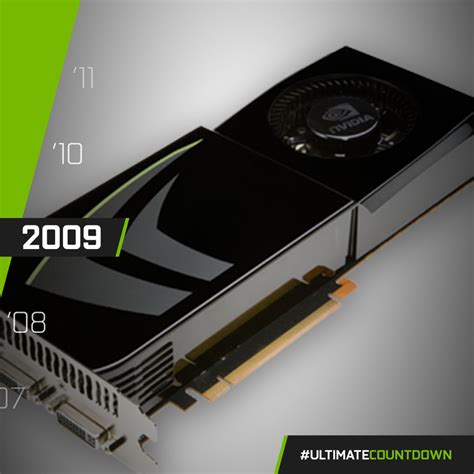 The GeForce GTX R Nvidia