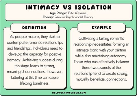 What Does Intimate Language Mean At Raymond Polizzi Blog