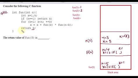 Programming Gate 2015 Set 2 Csit Previous Year Solution Youtube