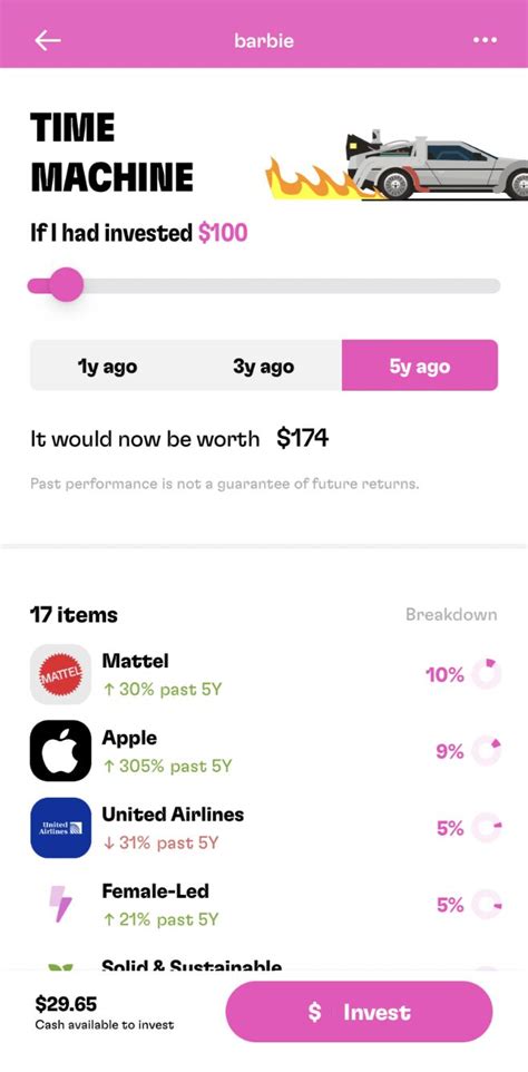 Eve Halimi On Linkedin Barbie