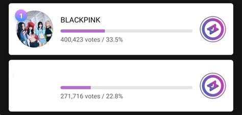 L On Twitter Rt Blinkvotingcrew Ccma Mubeat Blackpink Votes