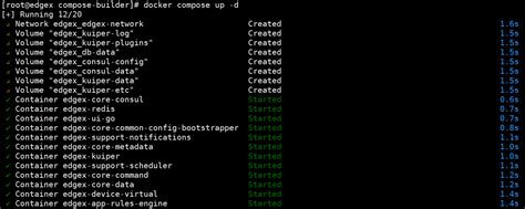 Edgex Foundry Edgex Foundry