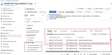 monitoring azure databricks with log analytics dustin vannoy