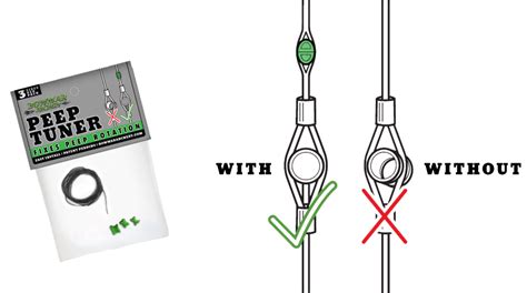 Bowmar Peep Tuner Archery Source Shop All String Accessories Archerysource