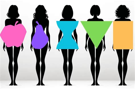 Apple Body Shape The Complete Guide To Mastering Your Style Sumissura