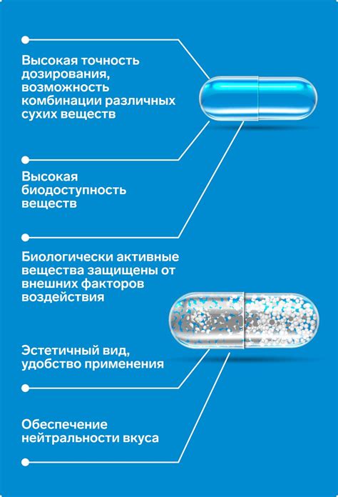 Производство твёрдых желатиновых капсул под СТМ