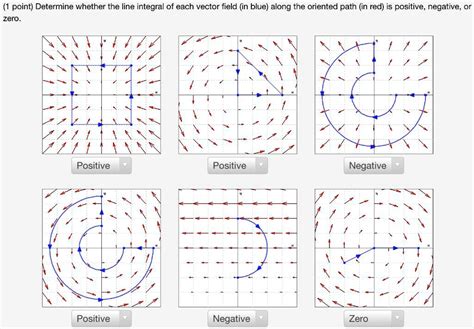 1 Point Determine Whether The Line Integral Of Each Vector Field In