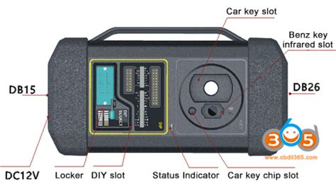 Launch X X PROG IMMO Coverage Cars Systems MCU EEPROM OBDII Com Official Blog
