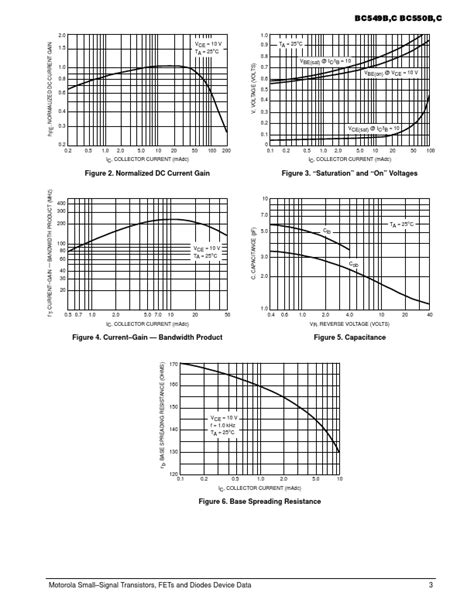 Bc549c Datasheet Pdf Low Noise Transistors Download Motorola Semiconductor Now Nxp