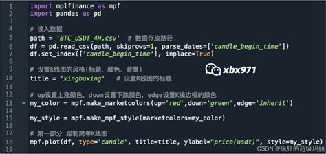 干货！写最少的python代码，画最骚的k线！ 比特币k线数据 python csdn博客