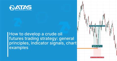 How To Develop A Crude Oil Futures Trading Strategy ATAS