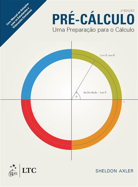 Cálculo 1 Integrais Trigonométricas