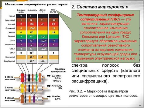 Резисторы и конденсаторы. Лекция №2 - презентация онлайн