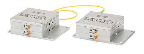 Bi Directional Programmable GHz RFoF Systems RFOptic