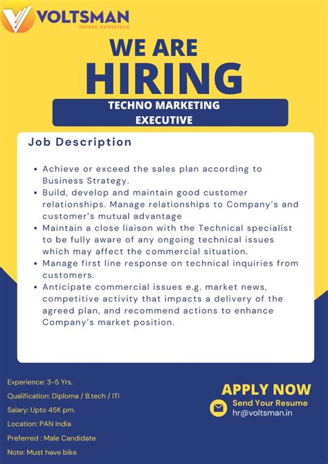 Mrhemal Patel On Linkedin Apply