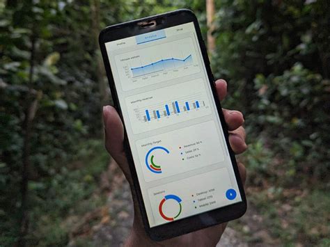 Inside A Smartphone Accelerometer Pinephone With Nuttx Rtos R Pinephoneofficial